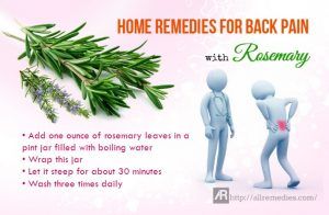 Top 35 Best Natural Home Remedies for Back Pain