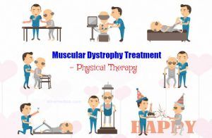 Causes, Symptoms & All About Muscular Dystrophy Treatment Options